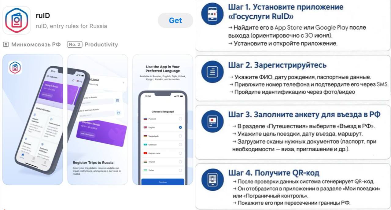 Для иностранцев в России запущено мультиязычное приложение ruID ...